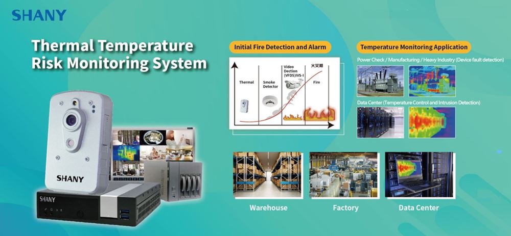 Thermal Temperature Risk Monitoring System